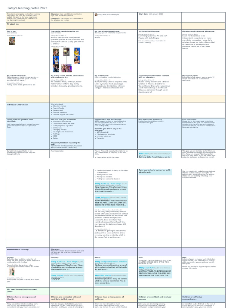 Document Original Pdf Learning Educational Assessment