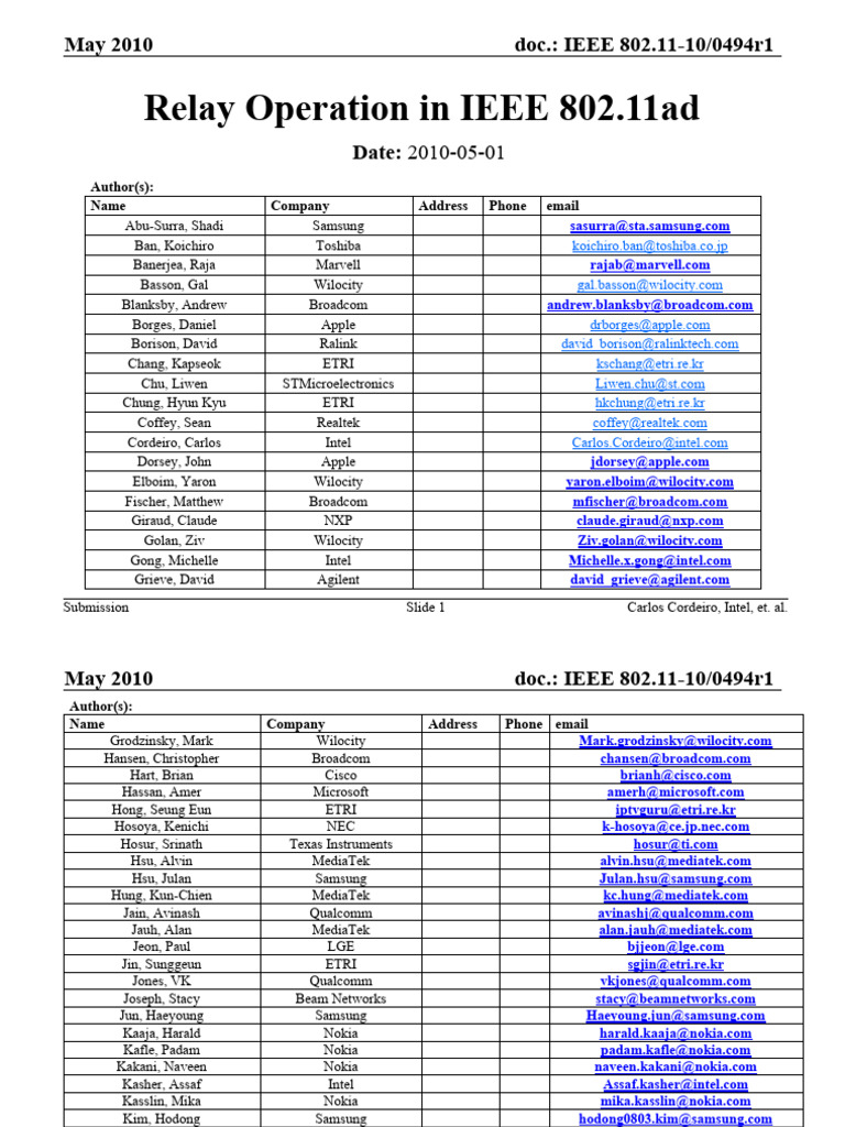 11 10 0494 01 00ad Relay Operation in Ieee 802 11ad | PDF | Transmission Control Protocol ...