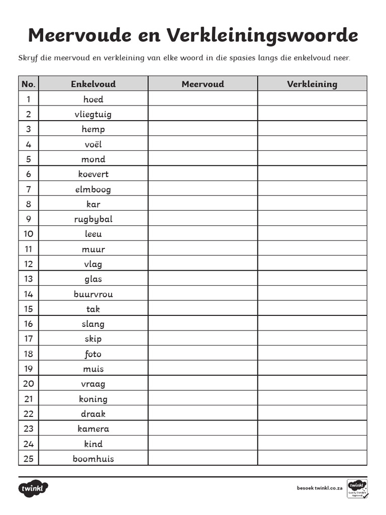Za HL 264 Meervoud en Verkleiningswoorde Aktiwiteit - Ver - 3 | PDF