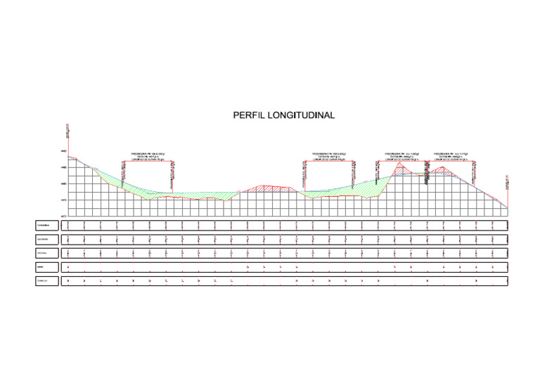 Plano 02 Perfil Longitudinal | PDF