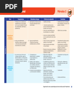 U6 Dosificación de Los Aprendizajes - Pertenezco A Una Familia ...