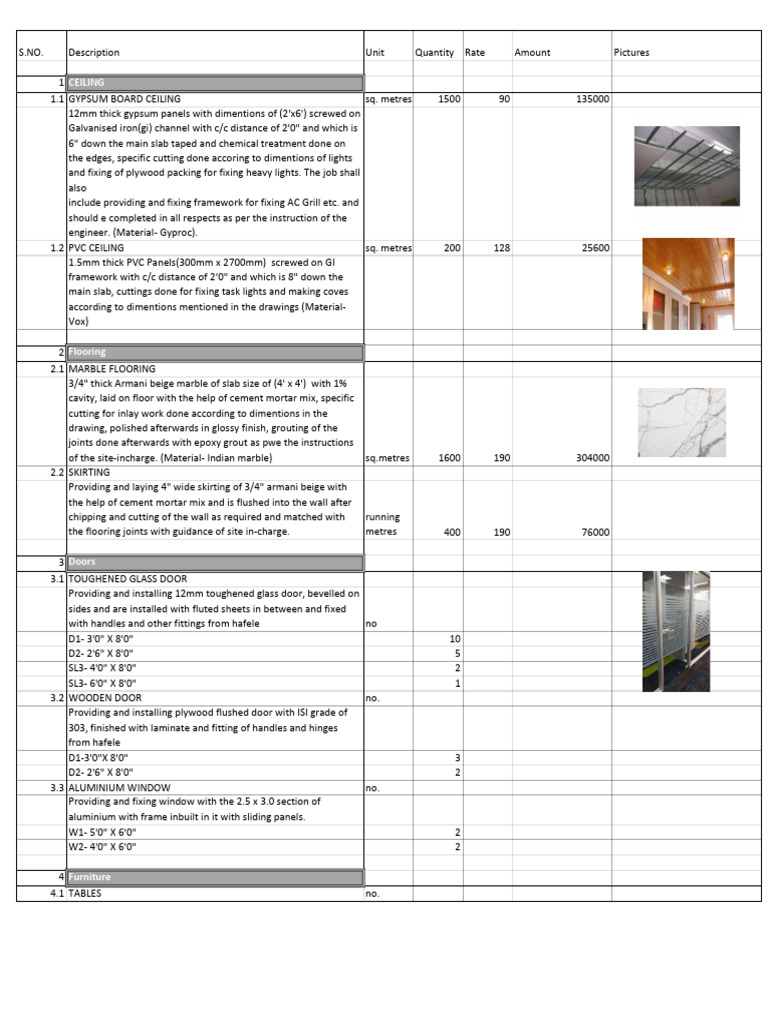 Final Project 2 | PDF | Door | Chair