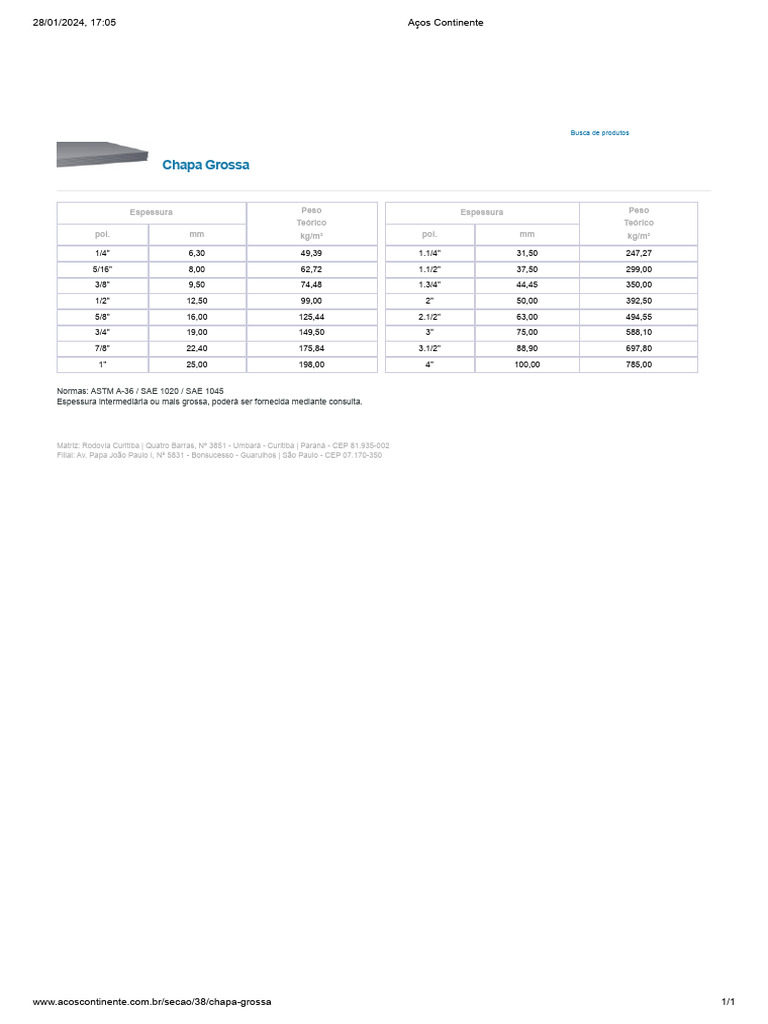 Aços Continente Chapa Grossa | PDF