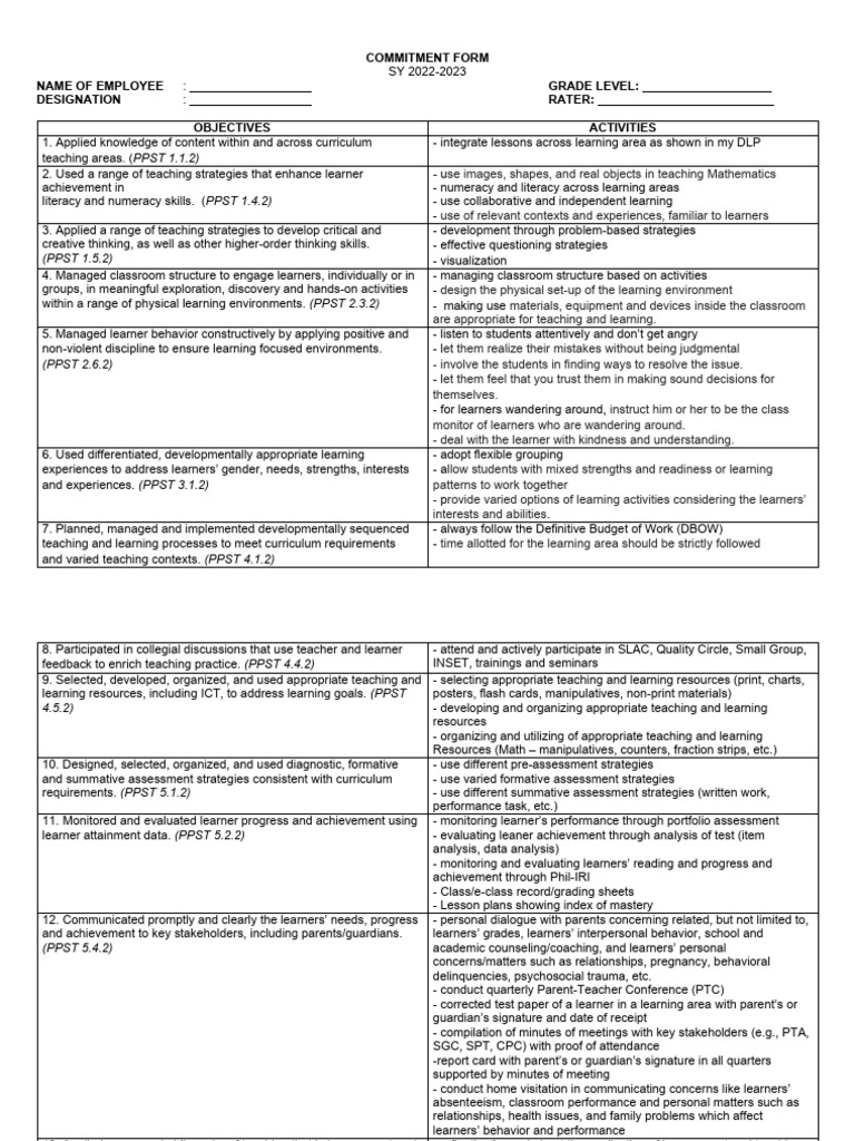 Commitment Form Sy2022 2023 | PDF | Educational Assessment | Learning