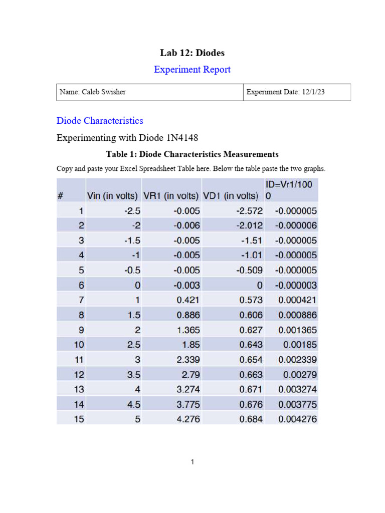 Lab 12 Experiment Report | PDF | Rectifier | Diode
