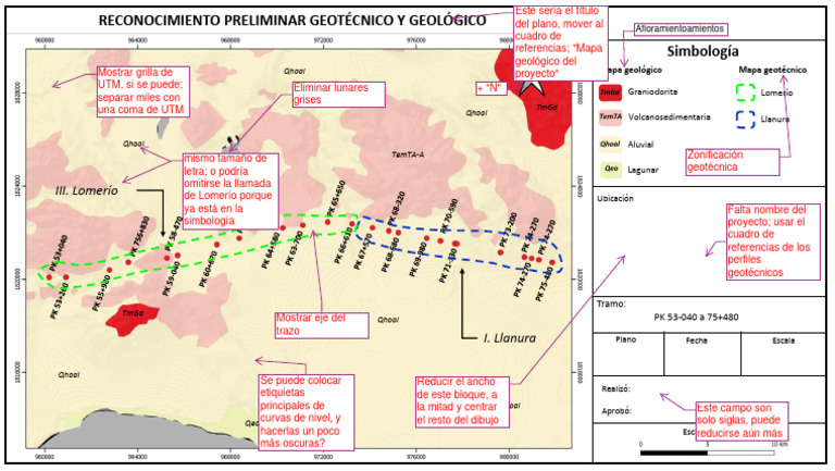 Mapa Prueba 2 | PDF | Diseño gráfico