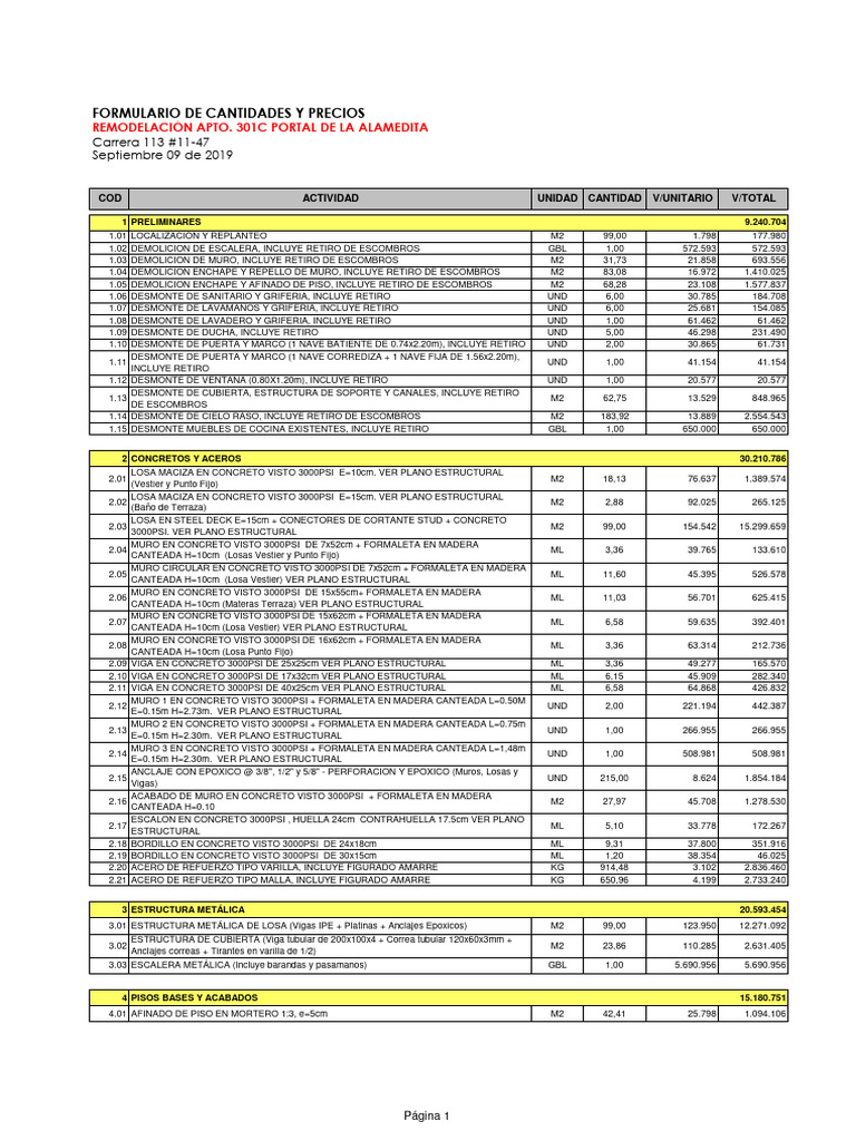 Presupuesto Obra Civil-APTO 301C-20190917 | PDF | Elementos ...