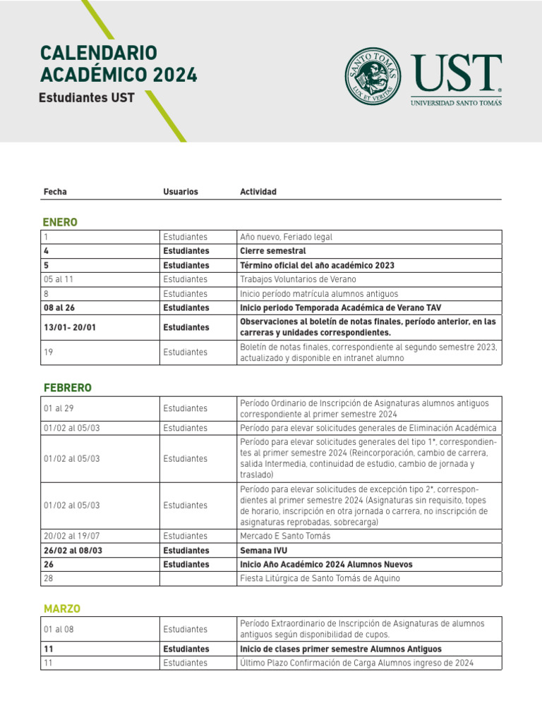 Calendario Academico Ust 2024 | PDF