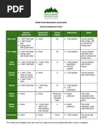 Bluestone Accommodation Overview Map | PDF
