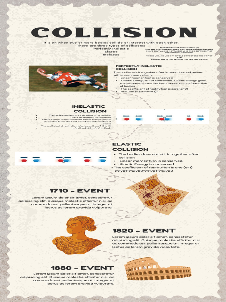 Beige and Grey Illustrative Timeline History Infographic | PDF ...