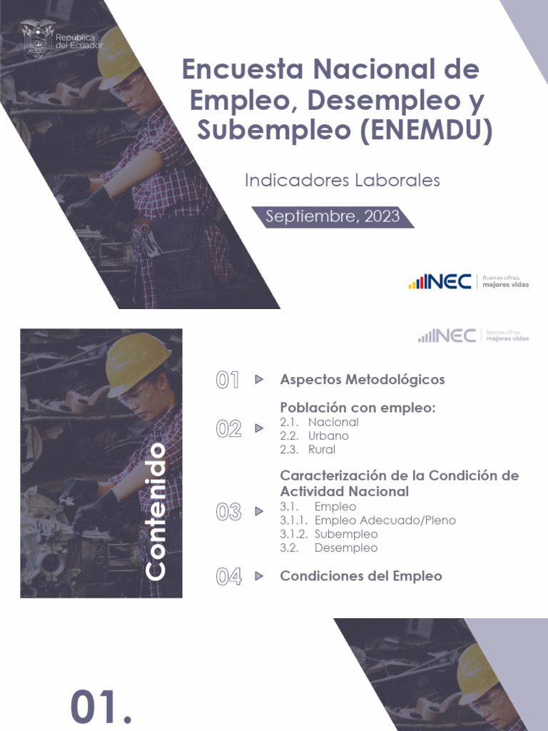 Mercado Laboral | PDF | Salario | Desempleo