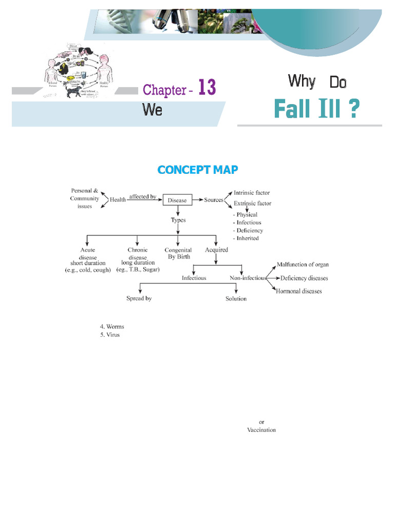Class 9 Science Notes Chap13 | PDF