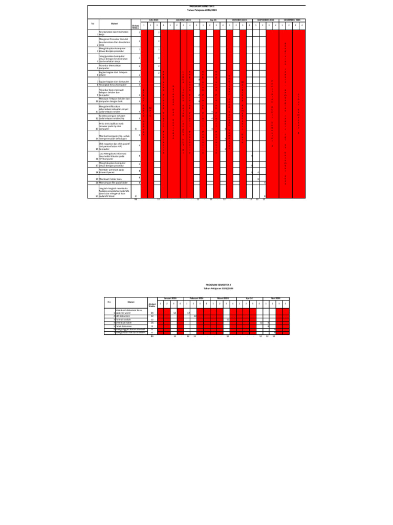Program Semester 2023 2024 | PDF