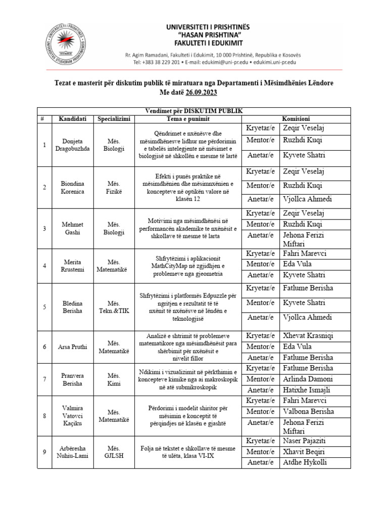 Tezat e Masterit | PDF