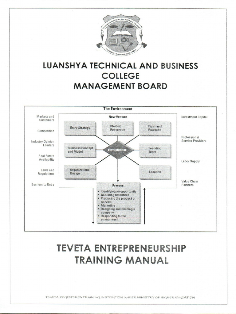 Teveta Entrepreneurship Module Part 1 | PDF