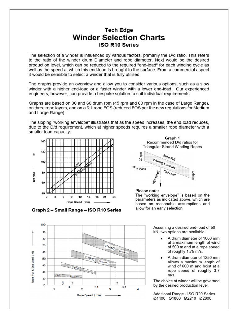 Winder Selection Charts | PDF | Rope