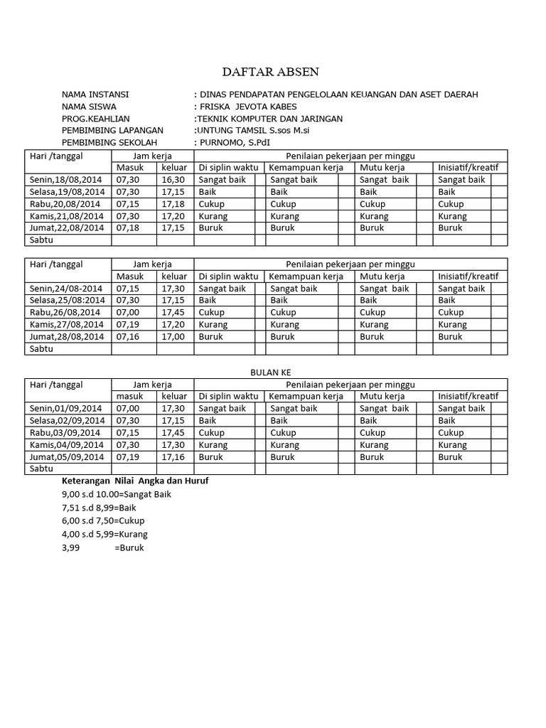 Daftar Absen | PDF