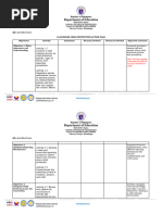 BSP Action Plan S.Y 2022-2023 | PDF | Learning