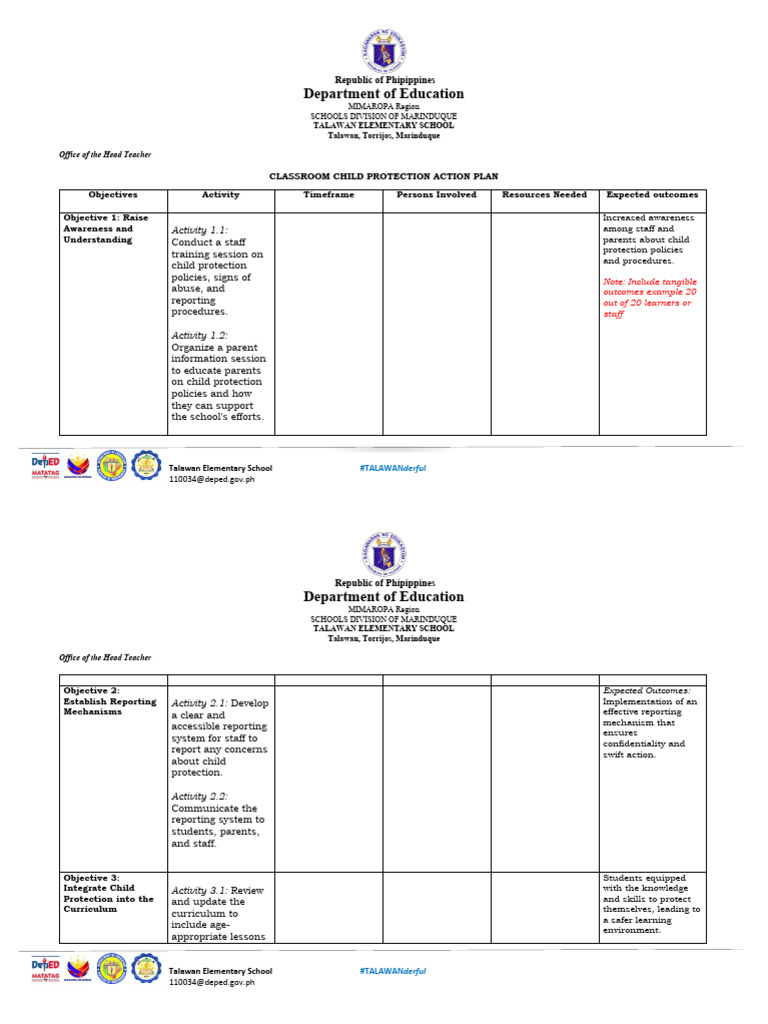 LOCALIZED SCHOOL CHILD PROTECTION ACTION PLAN - Developed by TALAWAN ES ...