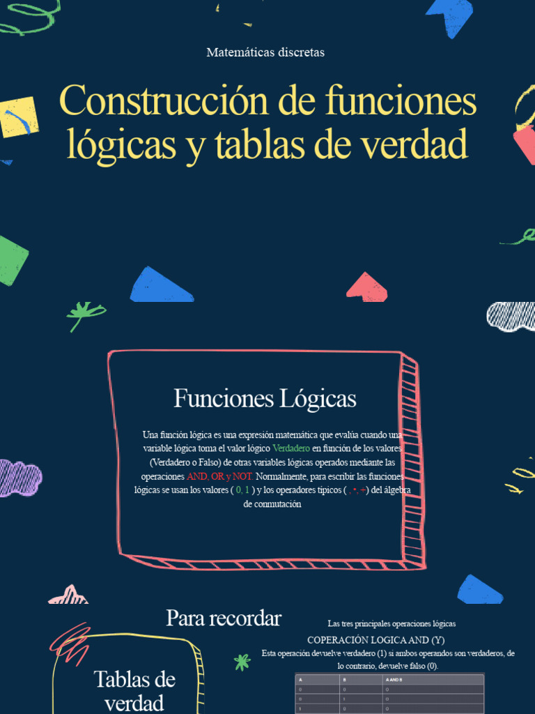 Presentación-Funciones Lógicas | PDF | Puerta lógica | Electrónica