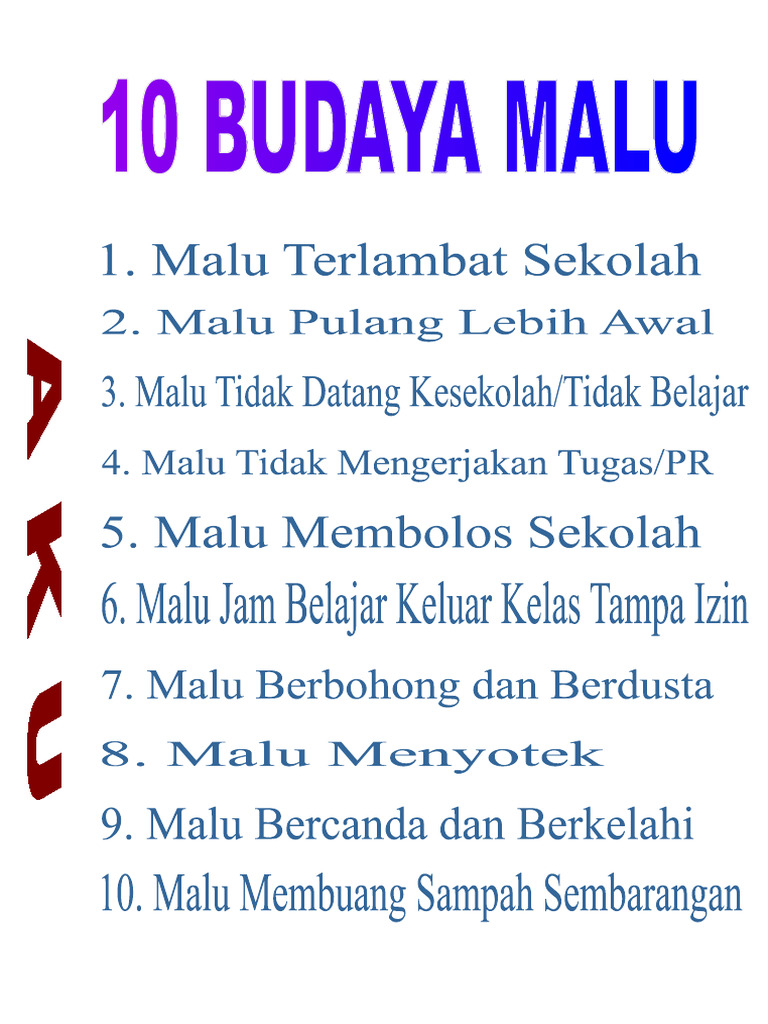 10 Budaya Malu | PDF