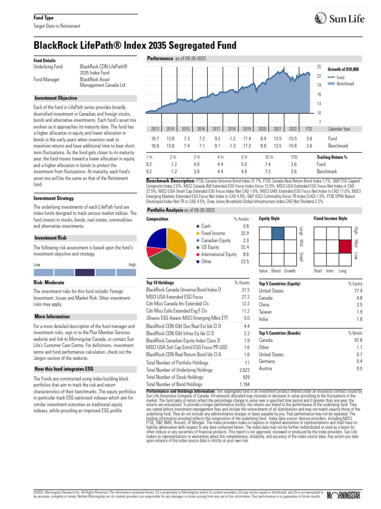 BlackRock LifePath Index2035 | PDF | Stock Market Index | Investment Fund