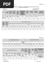RBI FORM C Summary of Report Revised Age Bracketing - Revised 2024 | PDF
