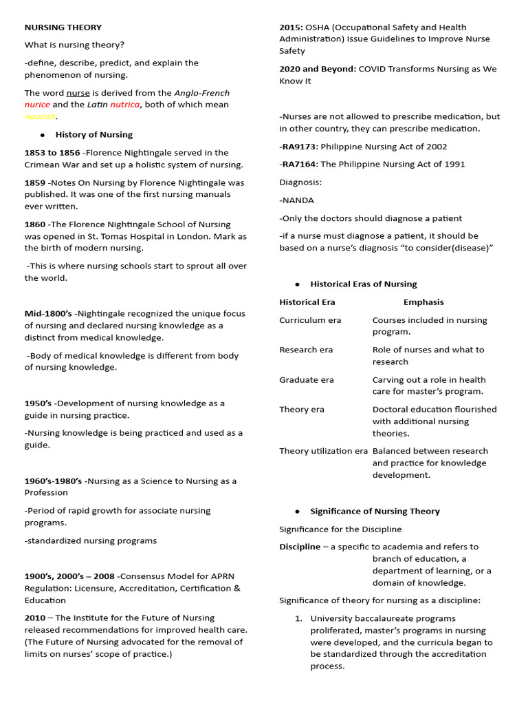 (TFN) Nursing Theory Notes | PDF | Nursing | Rationalism