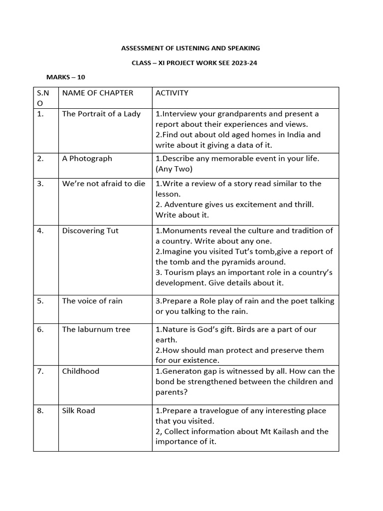 Project Work Class XI | PDF