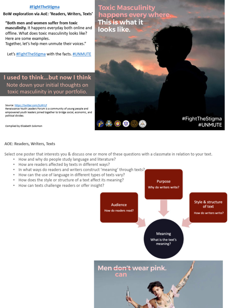 FighttheStigma ToxicMasculinity BoW ESO | PDF | Masculinity | Communication