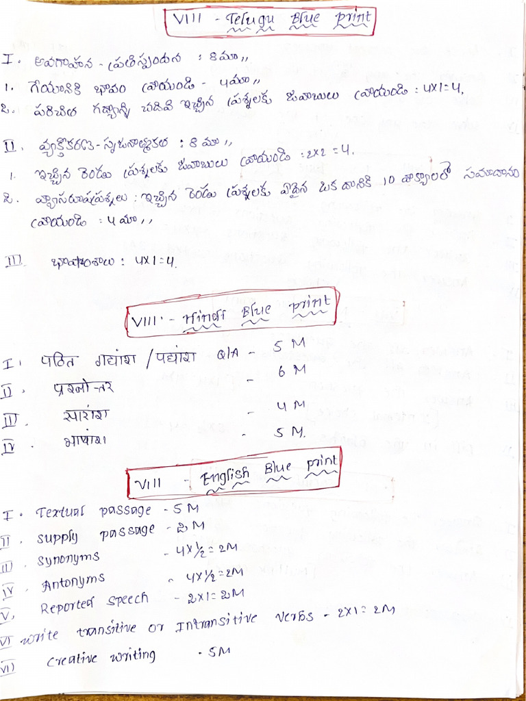 VIII Class Blueprint | PDF