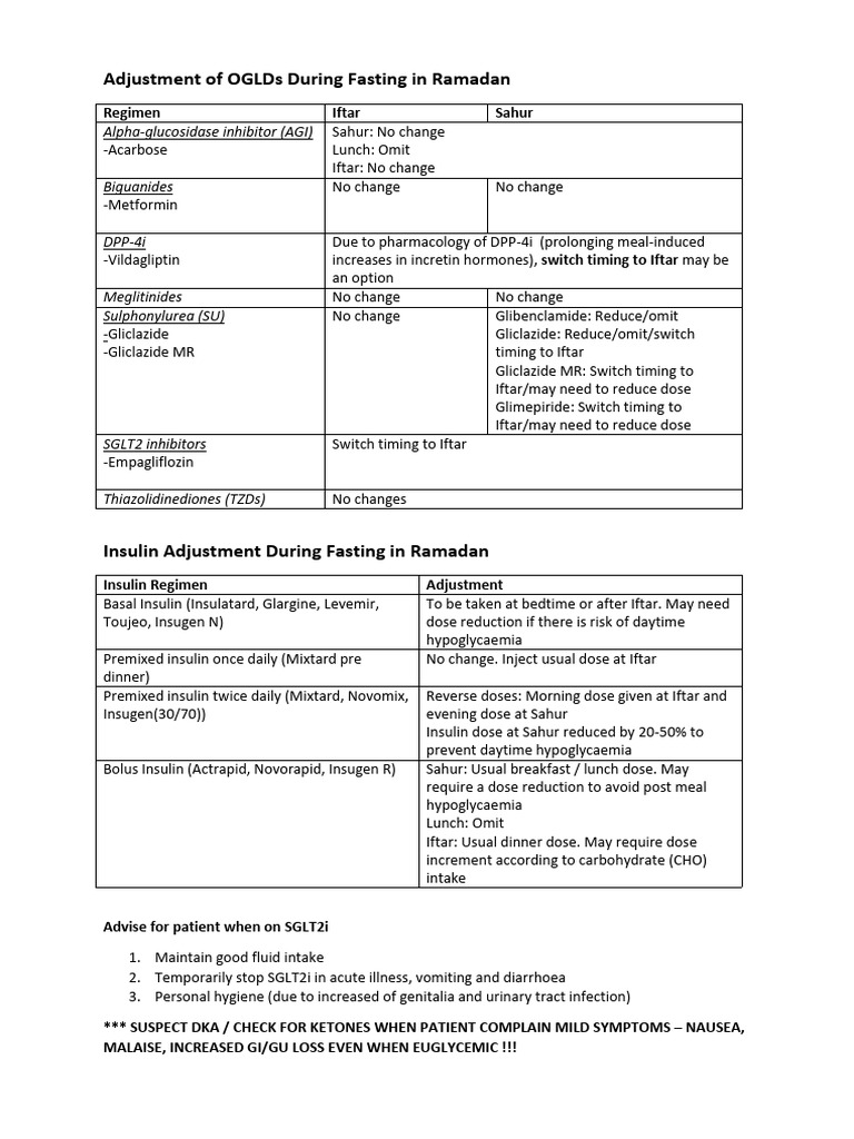 Adjustment of OHA During Fasting in Ramadan | PDF | Hypoglycemia | Causes Of Death