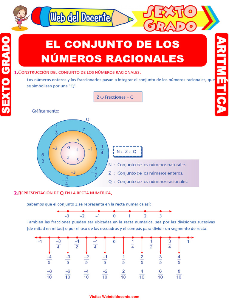El Conjunto de Los Números Racionales para Sexto Grado de Primaria ...