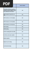 Banking Grade Comparison Chart 2025 | PDF