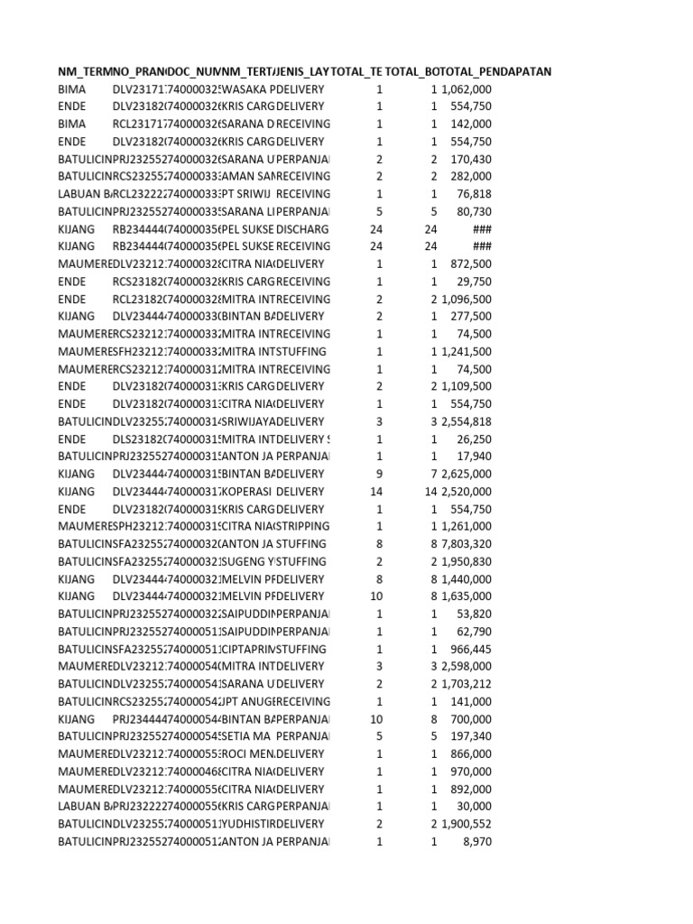 Prod Pend r3 Ptospk | PDF