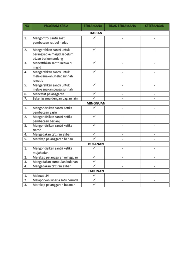 Proker Ubudiyah 23-24 | PDF