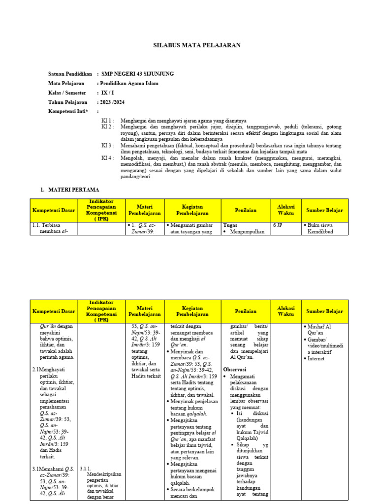 Silabus Pai K13 KLS Ix | PDF