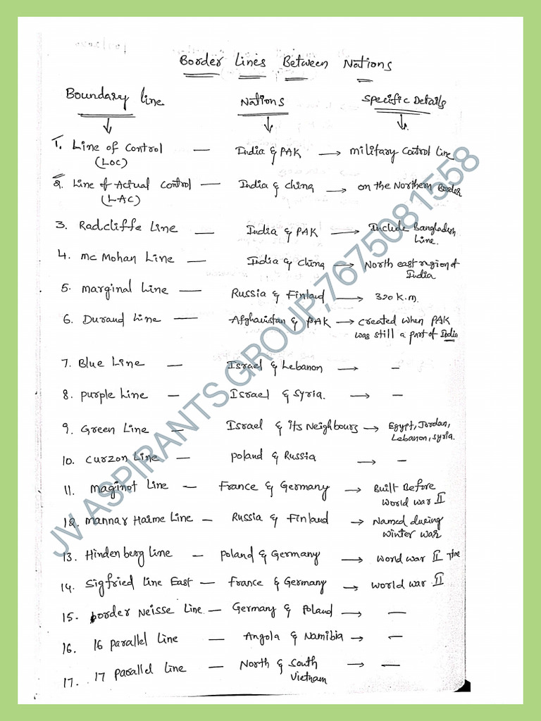 Geography Exam Prep Lines | PDF