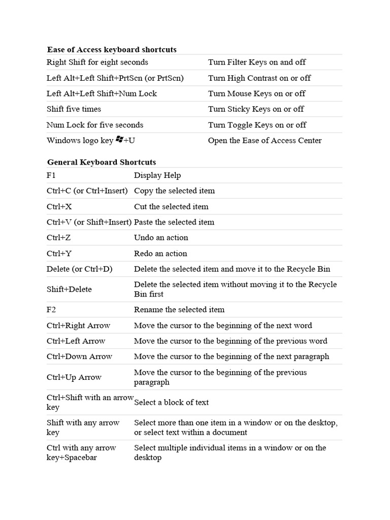 Ease of Access Keyboard Shortcuts | PDF | Window (Computing) | Remote ...