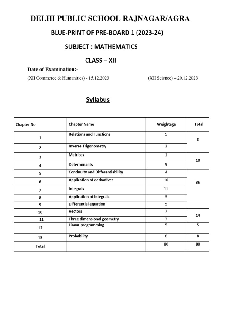 DPS Xii PB1 Blue Print 202324 | PDF | Derivative | Determinant