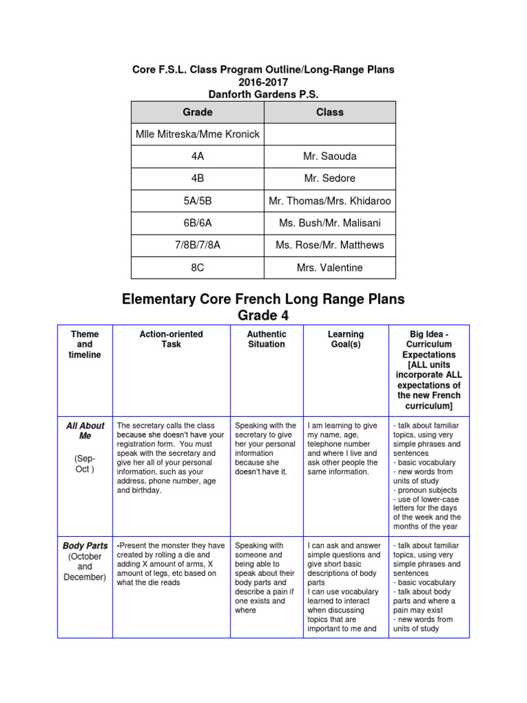 FSL Long Range Plans | PDF | Grammatical Number | Noun