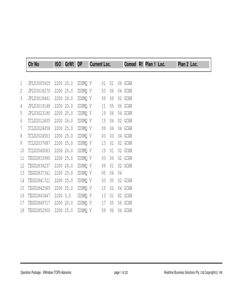 Loading List AYMA004 | PDF