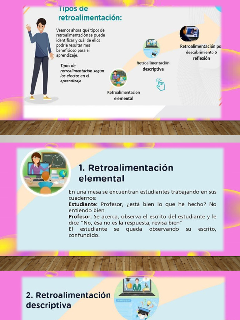 Tipos de Retroalimentación Imagen | PDF