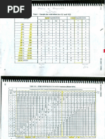 ISO Sampling Plans Iso2859 1 | PDF