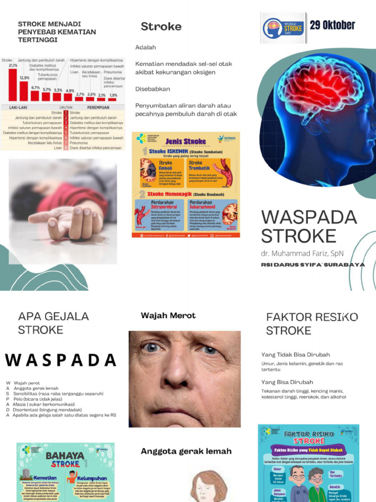 Leaflet Waspada Stroke | PDF