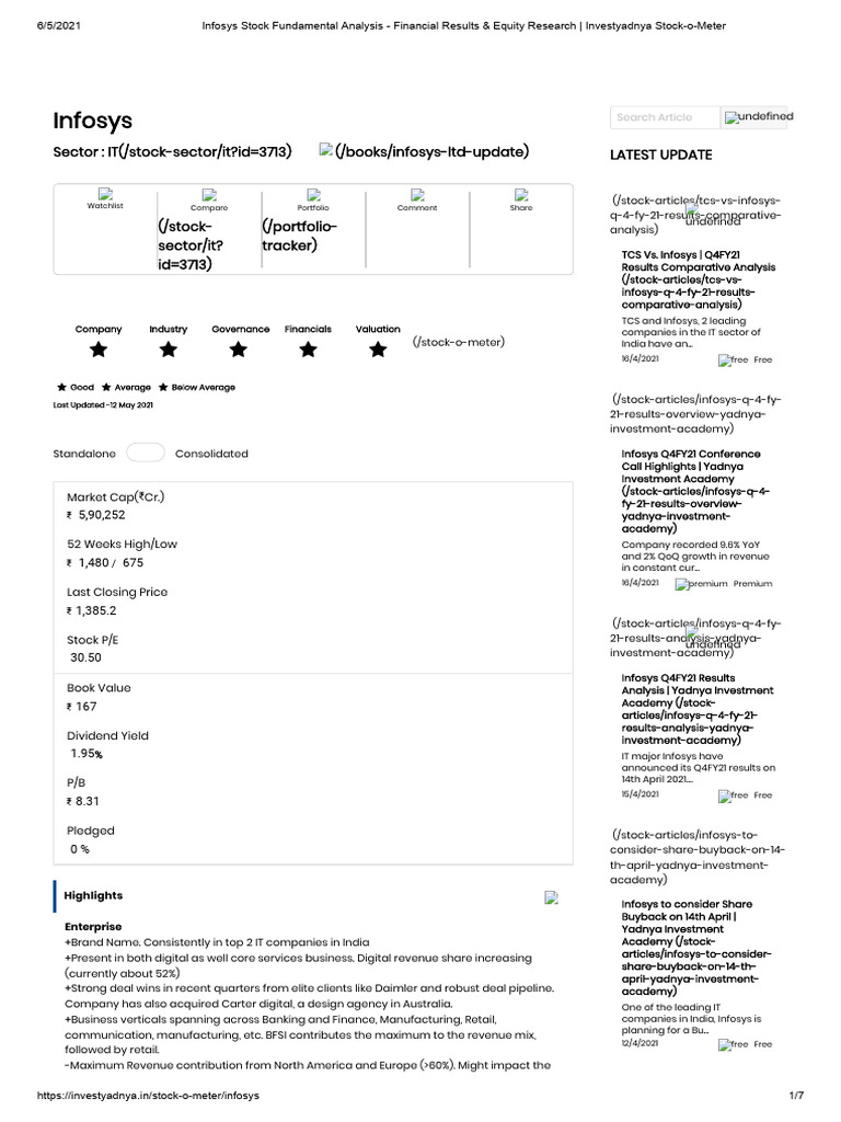 Infosys Stock Fundamental Analysis - Financial Results & Equity ...