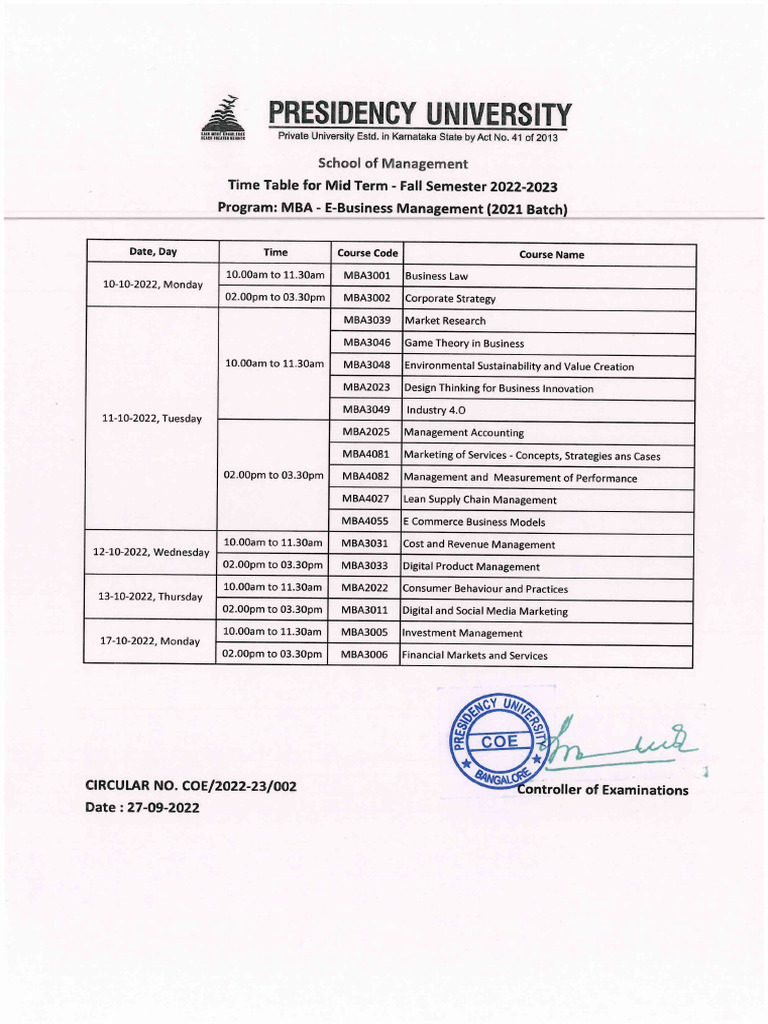MBA E Business Management 2021 Batch | PDF