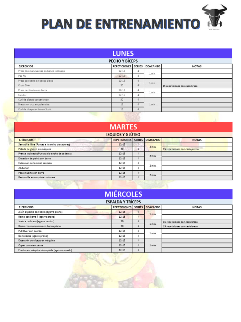 Plan de Entrenamiento Mensual Kevin2 | Descargar gratis PDF | Anatomía humana | Entrenamiento ...