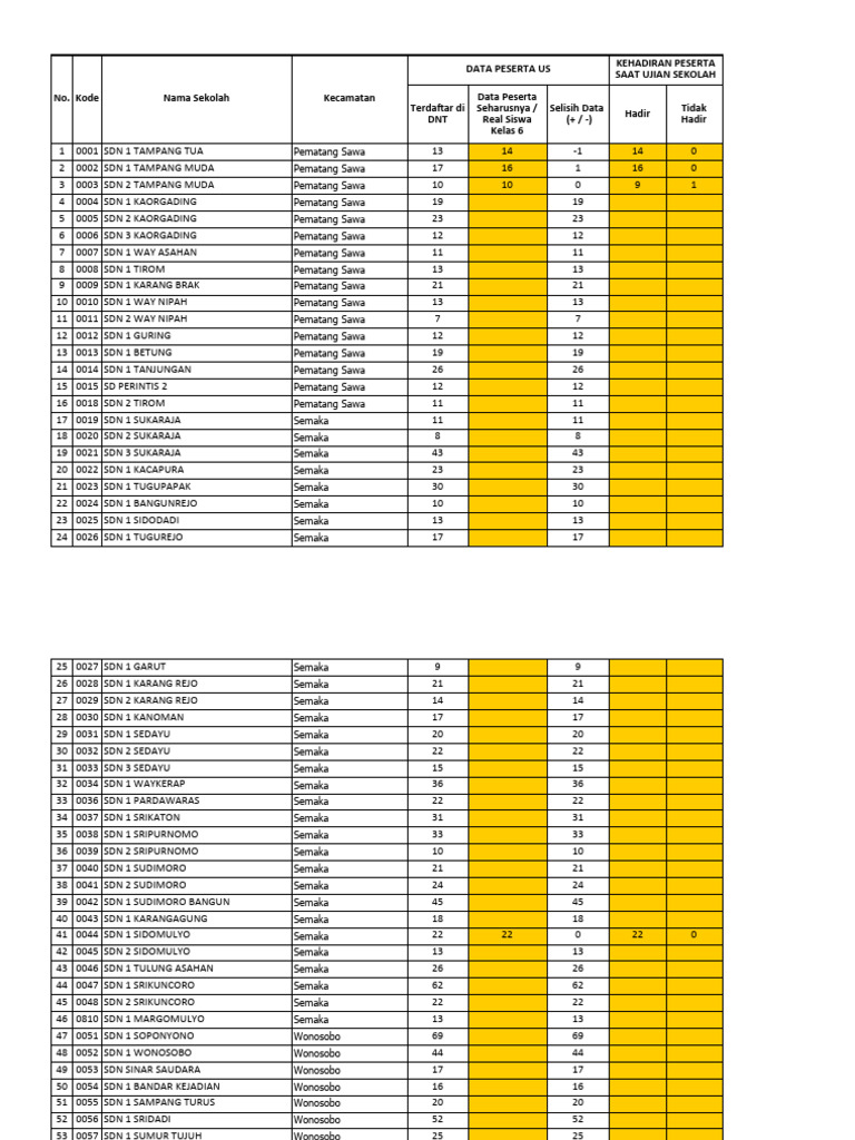 Absensi Kelas 6 US SDN 1 Sidomulyo | PDF