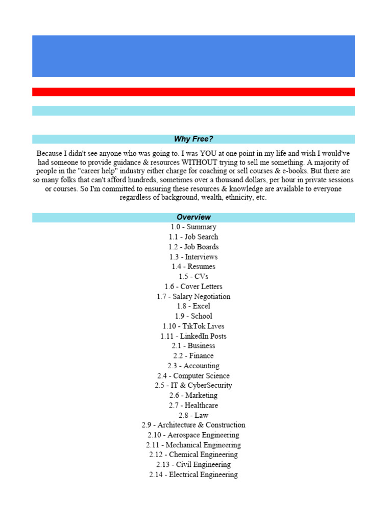 Career Cheat Codes V2 | PDF | Cost Of Living | Résumé